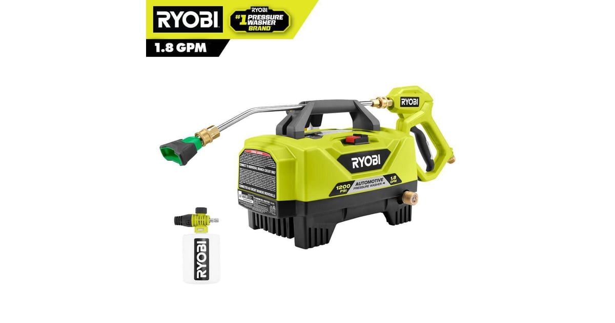 1.8 GPM Automotive High Flow Pressure Washer Kit In Stock Availability