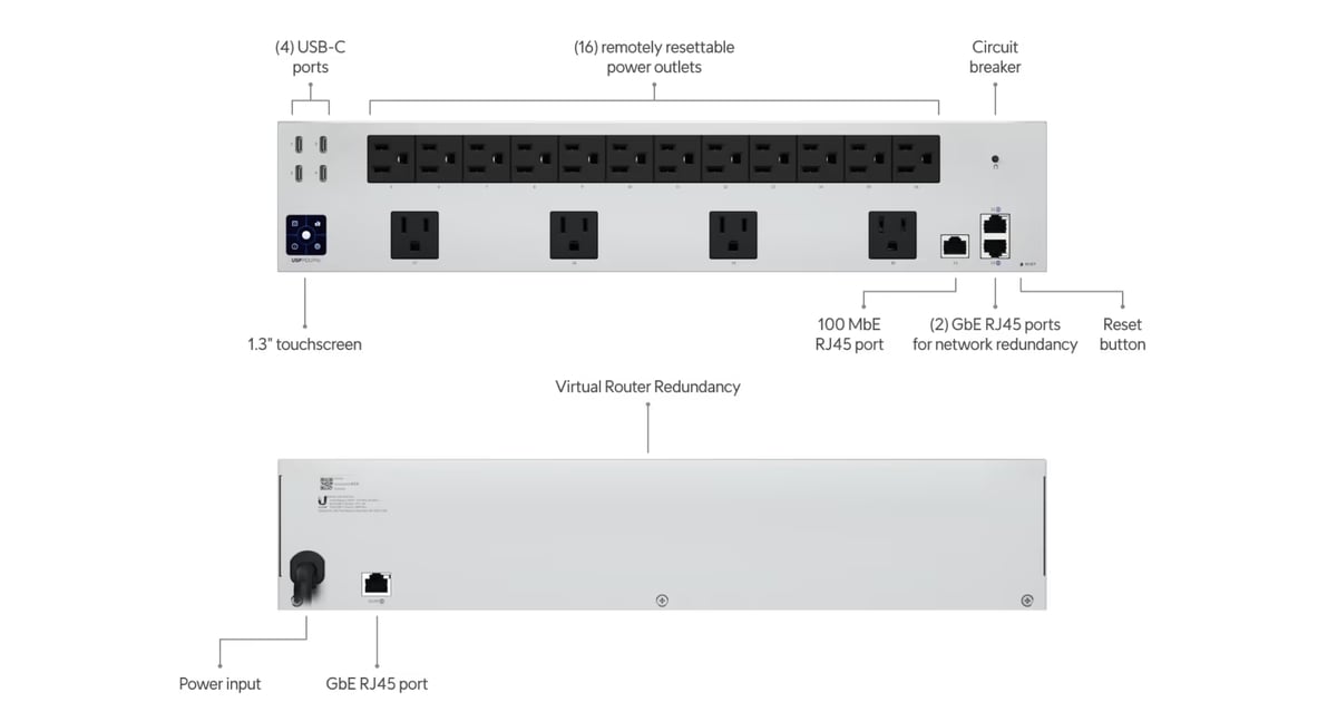 UniFi Power Distribution Pro In Stock Availability and Price Tracking